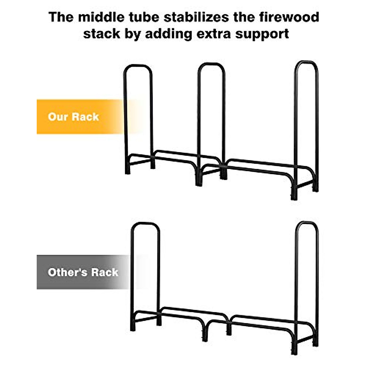 GASPRO 8FT Firewood Rack Outdoor with Cover, Adds Sturdy Middle Upright, Heavy Duty Steel Log Rack Wood Holder, Easy to Assemble