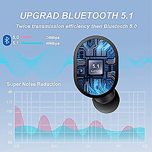 EQQO Wireless Earbuds,Bluetooth 5.1 Headset, IPX5 Waterproof in Ear Touch Earplug, Headset Lasting for 8 Hours, with Built-in Microphone Phone/Android/iOS, Black