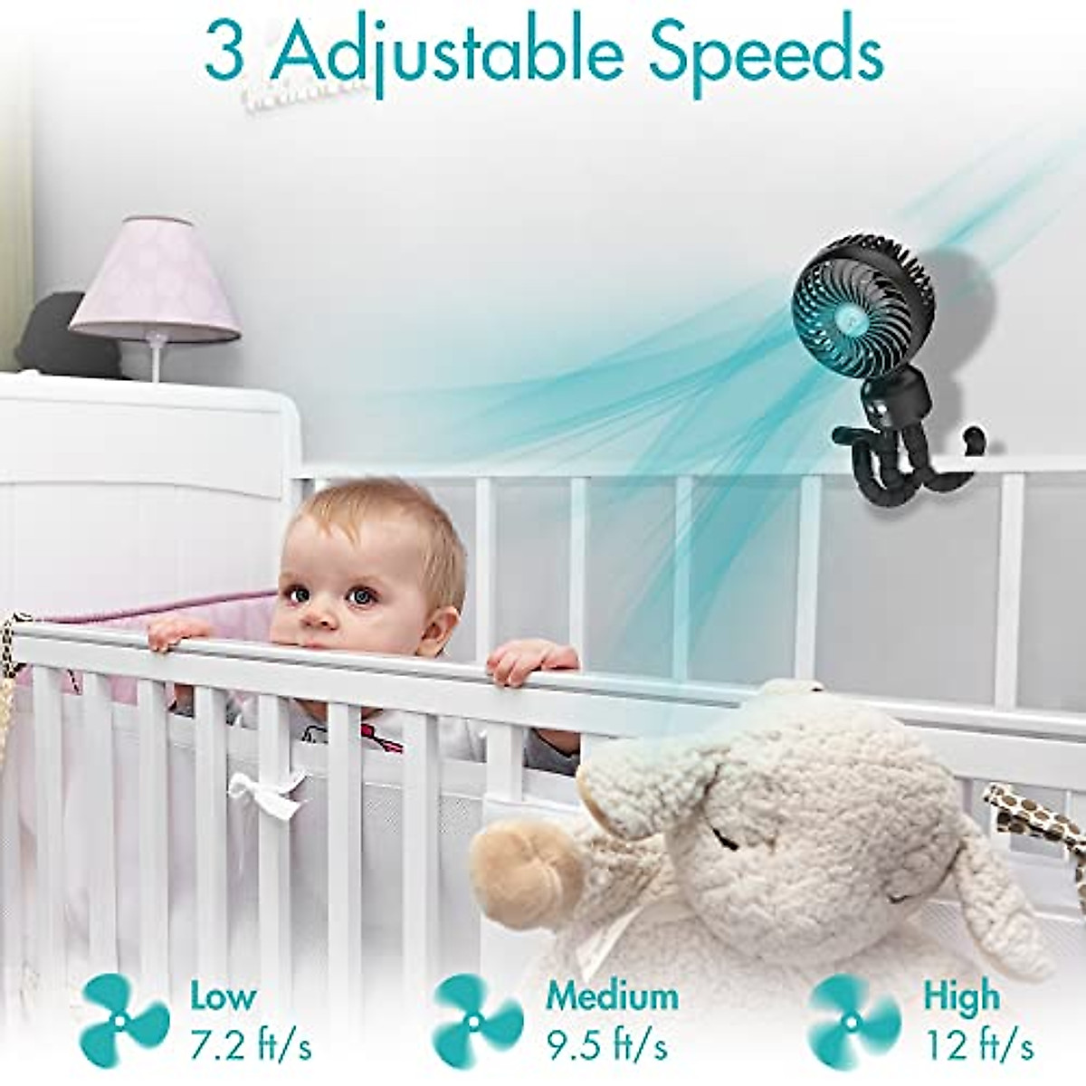 Auto Oscillating Stroller Fan, Portable Fan - 4200 mAh Rechargeable Battery Operated Fan, Small USB Fan Handheld Personal Fan, 3 Speeds Powerful Airflow for Stroller, Crib, Bike, Treadmill, Desktop