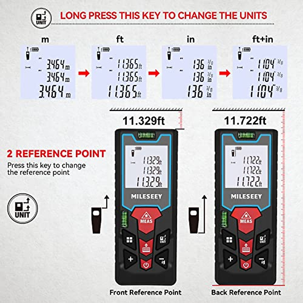 Laser Measure 130ft, MiLESEEY S2H Laser Tape Measure with 2 Bubble Levels, ±1/16IN Accuracy, Laser Measurement Tool for Area Measurement,Volume and Pythagoras, 2" LCD Backlit Laser Distance Measure