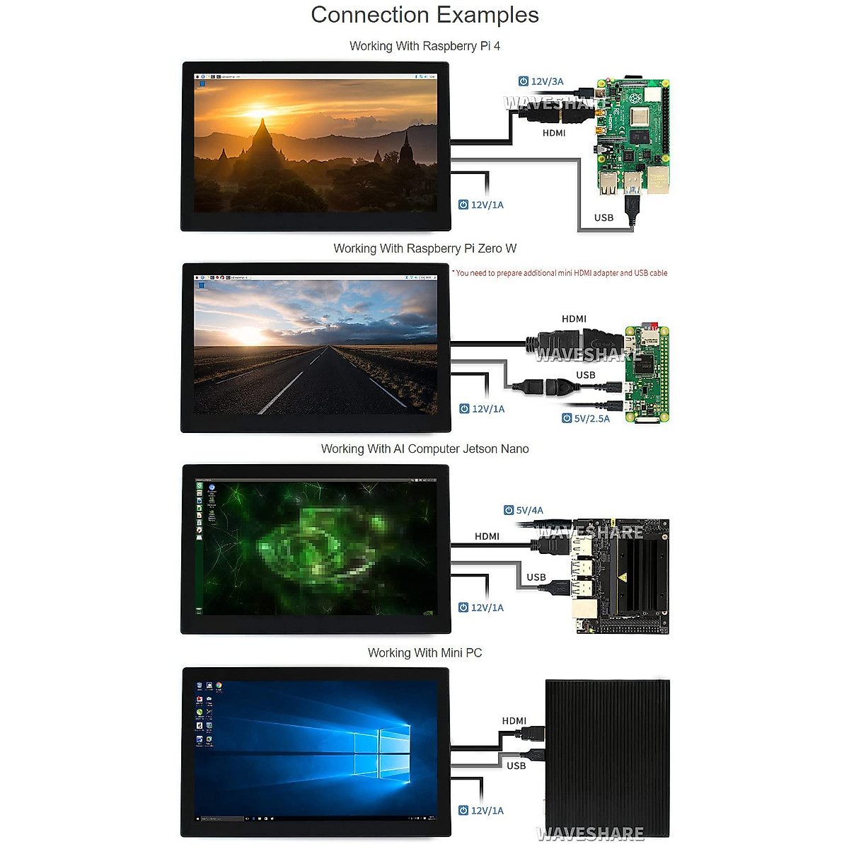 waveshare 13.3inch Capacitive Touch Screen LCD V1, with Case and Toughened Glass Cover, 1920×1080, HDMI, IPS,
