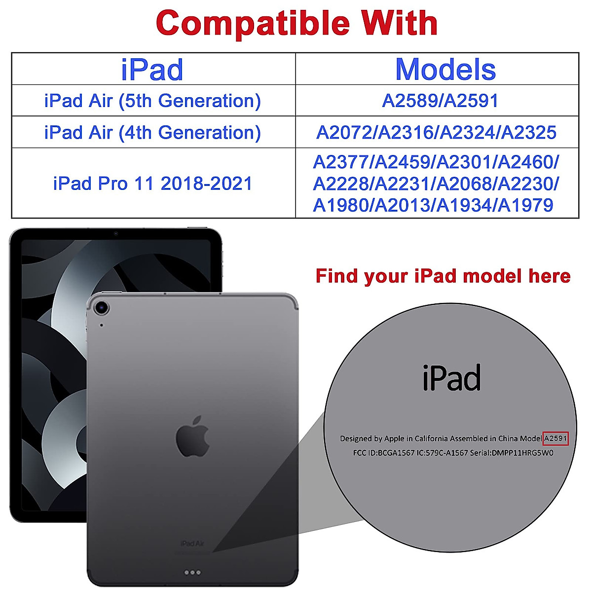 CCMAO Case for iPad Pro 11 Inch 2022/2021/2020/2018, iPad Air 5th/4th Generation 10.9 Inch Case with Pencil Holder, Heavy Duty Shockproof Protective Cover for Kids Boys Children, Red+Blue