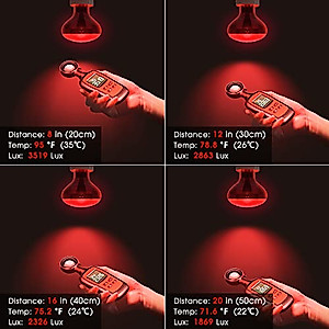 Briignite Heat Lamp Bulbs, UVA Reptile Light, Red Heat Lamp Bulb, E26 Base, 50W Basking Spot Bulb for Reptile, Full Spectrum Heat Light Bulb for Turtle Lizard Tank, Bearded Dragon
