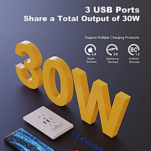 ELEGRP USB Outlets Receptacles, 3-Port USB C Wall Outlet, 30W 6.0A USB Electrical Outlet, 15 Amp Tamper-Resistant Outlet with USB C Ports, UL Listed, Screwless Wall Plate Included, 2 Pack, Matte White