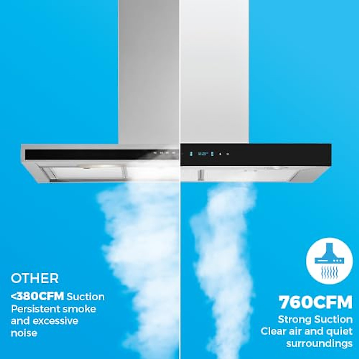 Blue Ocean 30" RHKE3 Stainless Steel Wall Mount Kitchen Range Hood | 760 CFM | LED Lights | PRO PERFORMANCE | LED Touch Panel w/Digital Clock | Ducted/Ductless Convertible Duct