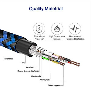 Charger for PS4 Controller Charging Cable 2PCS 10FT Nylon Braided Micro USB 2.0 High Speed Data Sync Cord for Xbox One S/X, Playstation 4, PS4 Slim/Pro Controller Charger and Play Cord