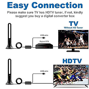 TV Antenna, Digital TV Antenna Indoor for Smart TV, 360° Reception & 2023 Amplifier Signal Booster HDTV Antenna, Long Range Reception - Support 4K 1080p Fire tv Stick and All TV's - 18ft Coax Cable