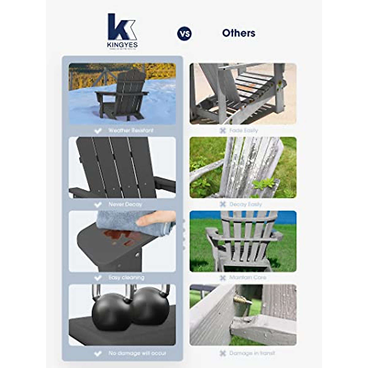 KINGYES Folding Adirondack Chair, HDPE All-Weather Folding Adirondack Chair, Grey