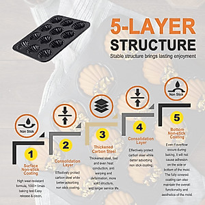 CHEFMADE Madeleine Pan, Nonstick 12 Cavity Scallop Shell Bakeware