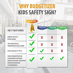 Children at Play Safety Signs for Street – 2 Pack Thick Slow Down Signs for Neighborhoods - Slow Down Sign - Children Playing Sign for Street - Kids at Play Sign - Children at Play Sign with Extra Reflective Tape