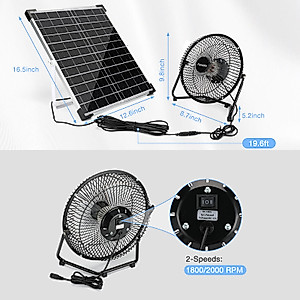 Fanspex 8" Solar Fan, 20W Solar Panel Powered Fan Kit for Outdoor Cooling 7/24 Use, High Velocity Portable Floor Fan for Outside Chicken Coop, Small Greenhouse, Dog House, 2-Speeds, 40dB Low Noise