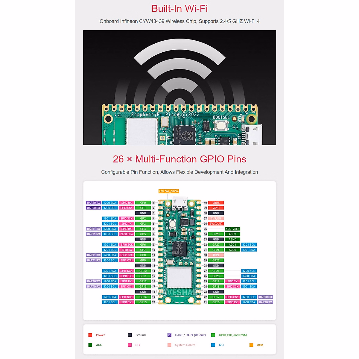waveshare Pre-Soldered Header Raspberry Pi Pico W, Built-in WiFi Support 2.4 GHZ Wi-Fi 4, Based on Official RP2040 Dual-Core Processor,Dual-core Arm Cortex M0+ Processor