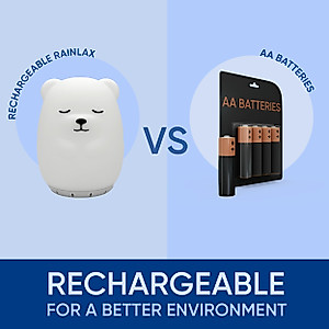 Mindfulness 'Breathing Bear' | 4-7-8 Guided Visual Meditation Breathing Light | 3 in 1 Device with Night Light & Noise Machine for ADHD Anxiety Stress Relief Sleep - Gift Kid Adult Women Men (Bear)