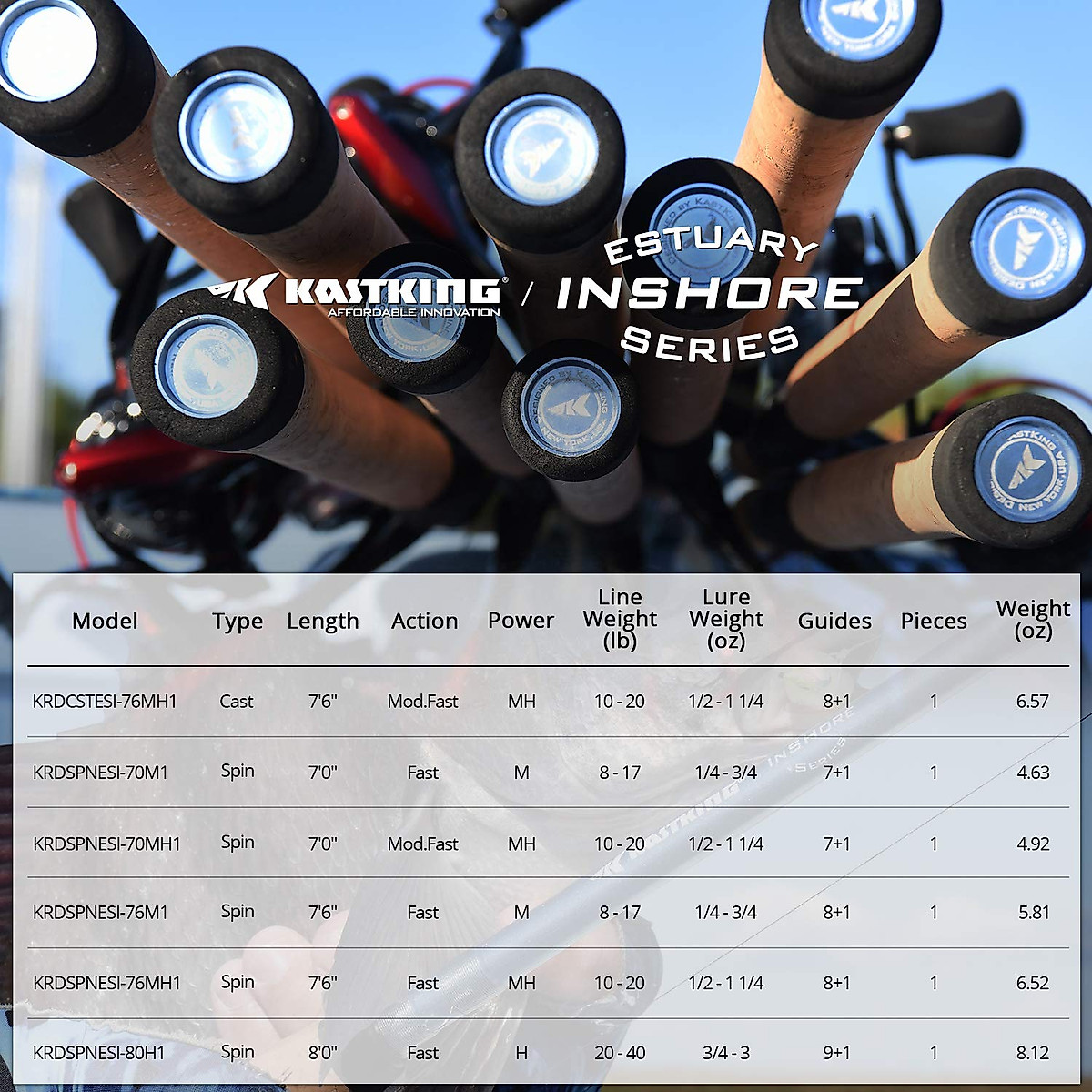 KastKing Estuary Inshore Saltwater Fishing Rods, Spinning Rod 8'0" - Heavy - Fast