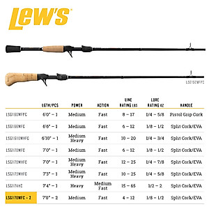 Lew's Laser SG1 7'0" Medium 2-Piece Casting Rod