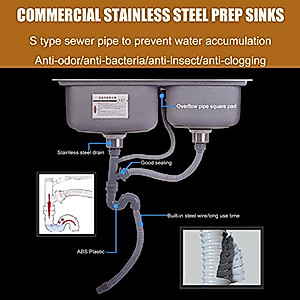 Wall Mount Utility Sink Hand Wash Basin, Commercial 304 Stainless Steel Sink 2 Compartment Kitchen Sink, Outdoor Sink Station Prep/Bar Sinks, for Garage Restaurant Laundr,Set 2-Set 1