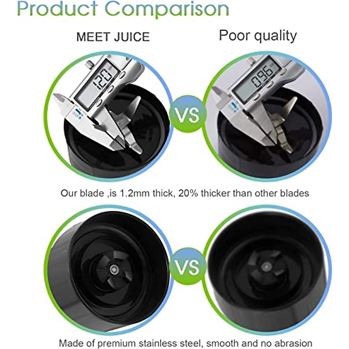 2 Cross Blades with 4 Rubber Gaskets QT Replacement Parts Compatible with 250w Magic Bullet Blender, Juicer and Mixer(Model MB1001)