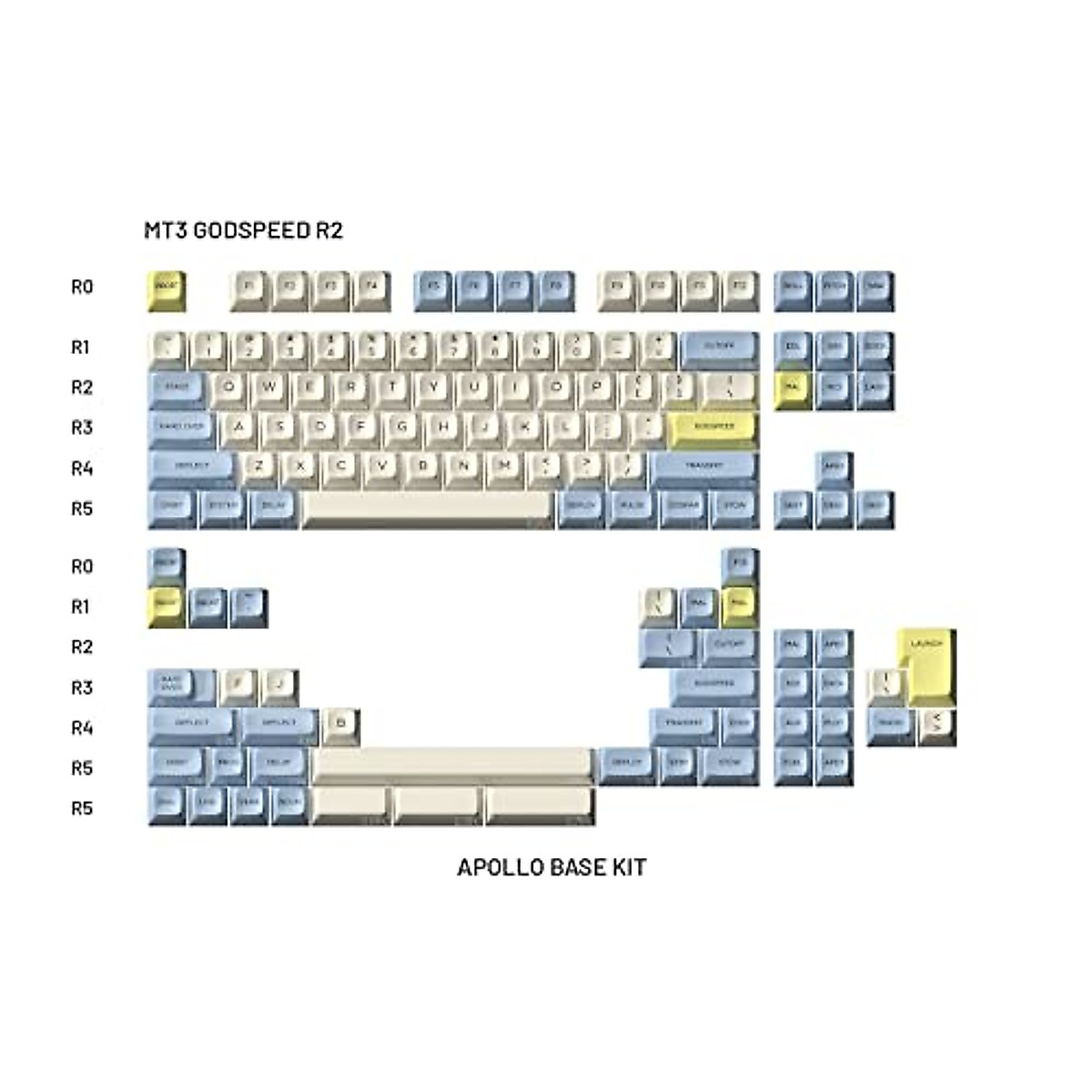 DROP MiTo MT3 Godspeed R2 Keycap Set, PBT Hi-Profile, Cherry MX Compatible with 60%, 65%, 75%, TKL, WKL, and Ortholinear Keyboards (Apollo Base Kit)