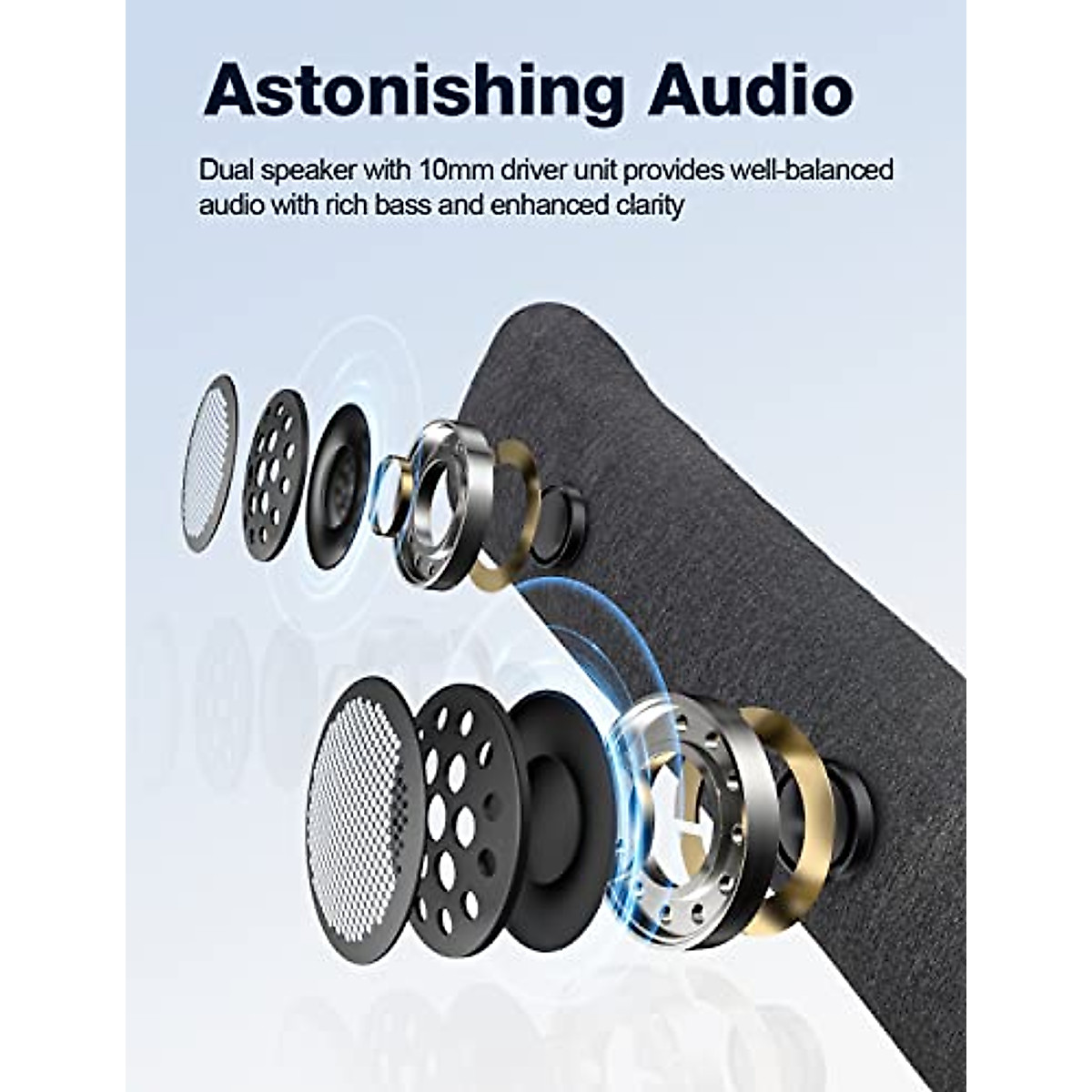 Rythboom 2 in 1 Pillow Speaker, Wireless Bluetooth Speaker with Stereo Sound, Adjustable Neck Pillow for Flight Travel Road Trips, Portable Washable Pillow for Home Office On The Go