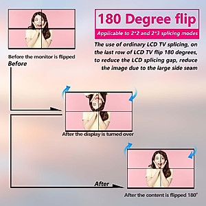 4K ICUIXIAN Video Wall Controller 3x4 TV Wall Controller 4K60Hz (HDCP2.2/1.4) for 12 TV Splice Display, 12-Channel Video Wall Processor with 180-Degree Rotation, Edge Blending