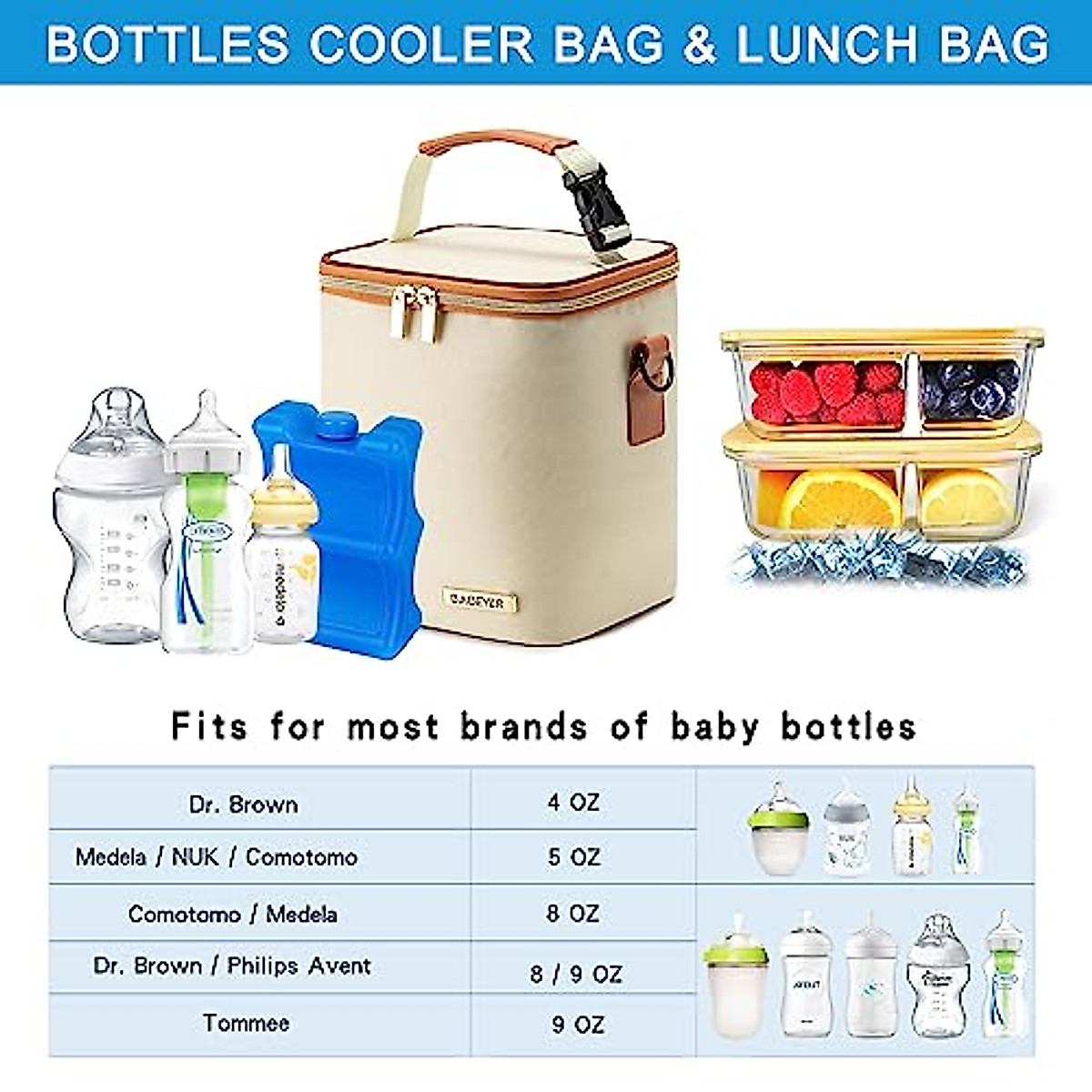 BABEYER Breast Milk Cooler Bag with Ice Pack Fits 4 Baby Bottles Up to 9 Ounce, Baby Bottle Bag with Shoulder Strap for Nursing Mom Daycare, Cream