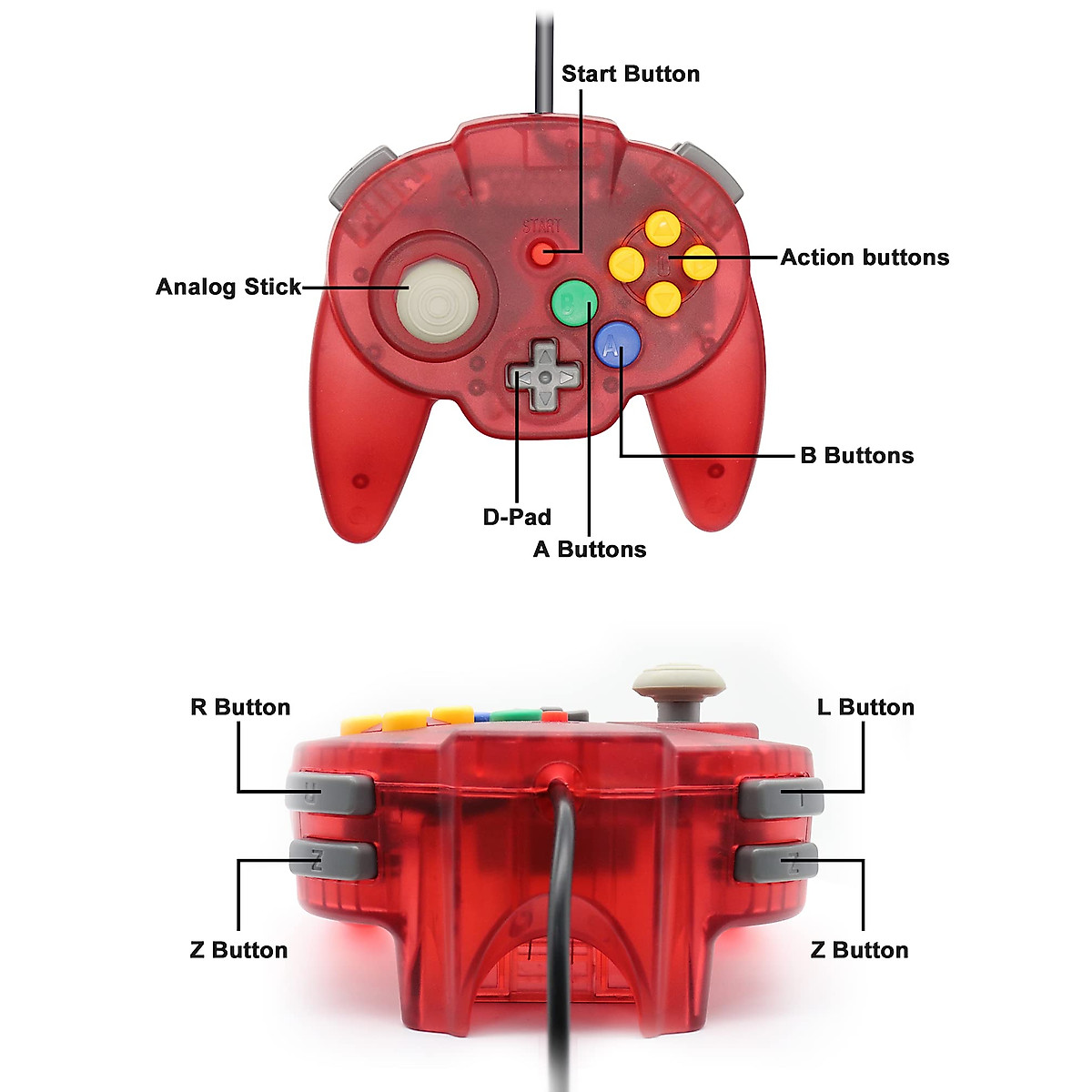 Intec Gaming Warrior 64 Wired Controller for Original Nintendo 64 N64 Console (Red)