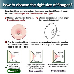 Begical Clear Flange Inserts 17mm for Freemie 25mm Collection Cup/Spectra cacacup 24mm/lansinoh&Ameda 25mm Breast pumpShields/Flanges. Reduce Nipple Tunnel Down to 17mm