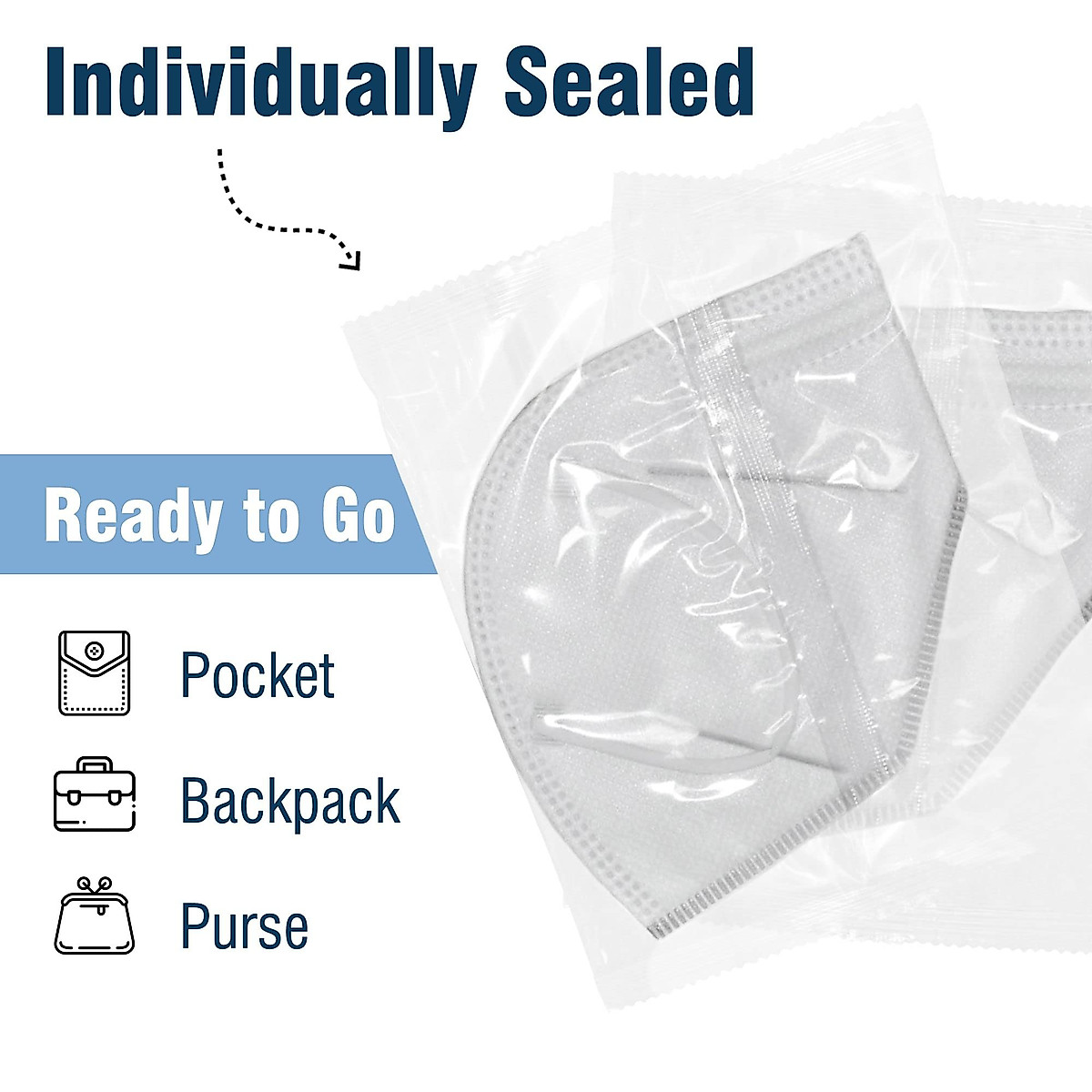 WECARE White KN95 Adult Face Masks 20 Pack - Individually Wrapped Disposable 4 Ply Particulate Respirator Mask - Anti Fog, PM2.5, Comfortable Folded Design