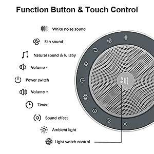 White Noise Machine with 30 High Fidelity Soundtracks, 7 Colors Night Lights, Full Touch Metal Grille and Buttons, Timer and Memory Features, Plug in, Sound Machine for Baby, Adults