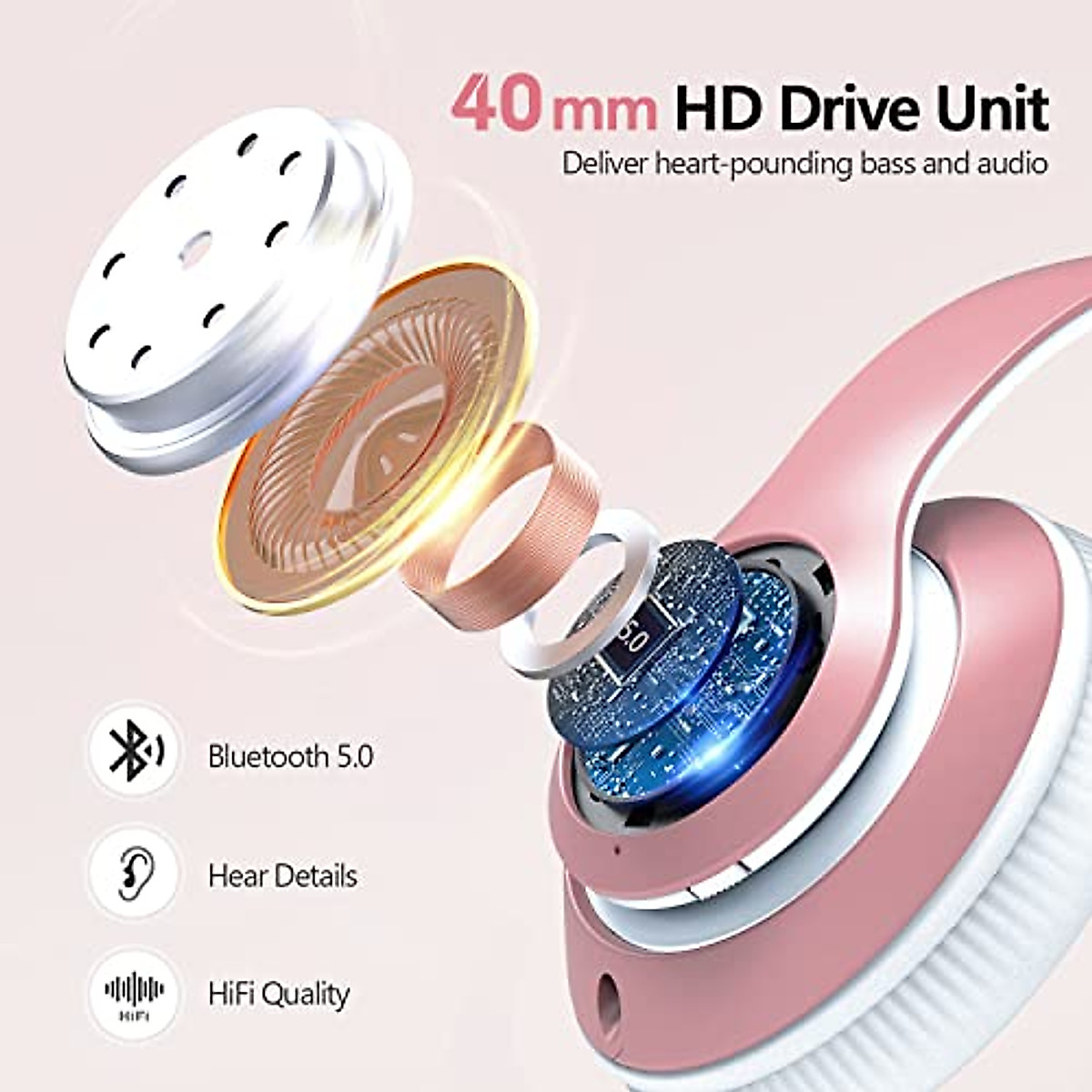 Wireless Headphones Over Ear, 60 Hours Playtime Foldable Bluetooth Headphones Hi-Fi Stereo Deep Bass with 6 EQ Modes, Adjustable Lightweight Headset with Microphone, FM, SD/TF for Travel, Work, PC