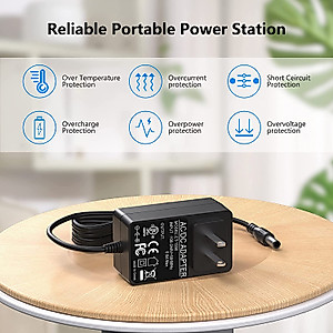 15V Massage Gun Charger for Theragun Mini,Theragun Prime AC Power Cord Adapter Model BR-GUN-002, Mini-PKG-US G4-Mini-RED-PKG-US Theragun Mini HXD302-1501500CN/ZZ HXD302-1501500US Charger Replacement