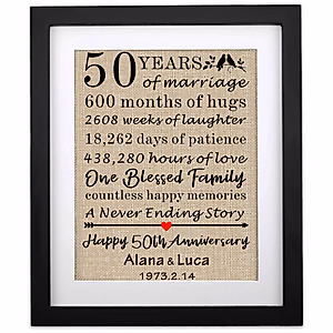 Personalized 50 Years Anniversary Gift for Parents Grandparents, 50 Years of Wedding Anniversary Burlap Print for Mom Dad, Golden 50 Years of Marriage Gifts, Happy 50th Anniversary Decoration
