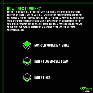 Sticky Holsters Concealment Holster for Men and Women - OR-5 - Fits Glock 42,43,43X,26,27, Ruger Max 9, Sig Sauer P365 and Similar with Optic Setups - Ambidextrous - IWB/Pocket Carry