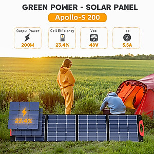 HOPWINN 200W Solar Panel, Apollo-S 200 Portable Solar Panel for Apollo-P 1000 Power Station, 48V Foldable Solar Cell Charger with Kickstand for Outdoors Camping RV Vanlife Yard Off-Grid