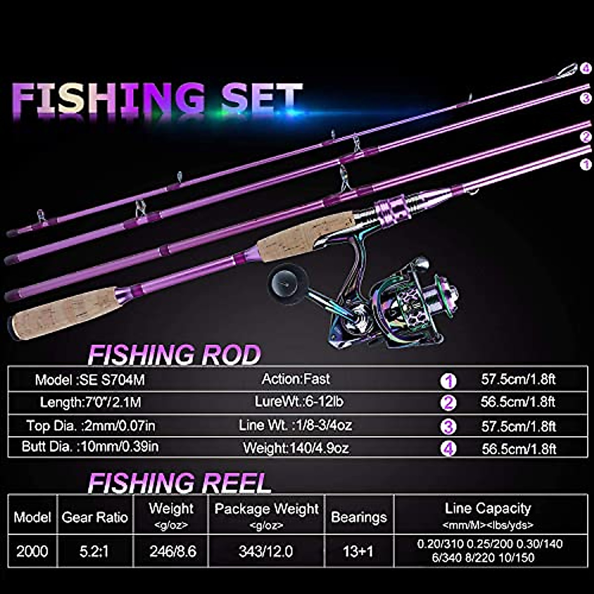 Sougayilang Fishing Rod Reel Combo，Carbon Fiber Protable Spinning Fishing Pole and Colorful Spinning Reel for Travel 4 Pieces Freshwater-6.9FT