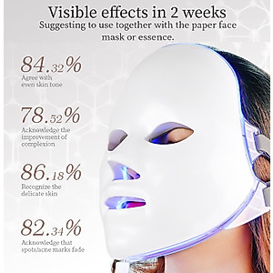 HBJH Led Face Mask Light Therapy, 7 led Light Therapy for Facial Skin Care - Blue & Red Light for facial oil Reduction and improve skin. (F-Masks-A)