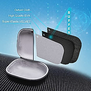 XANAD Carrying Headphone Case for Sony, JBL,Beats, Behringer, Audio-Technica, Philips, Xo Vision, Bose, Photive, Maxell, Panasonic and More Headset