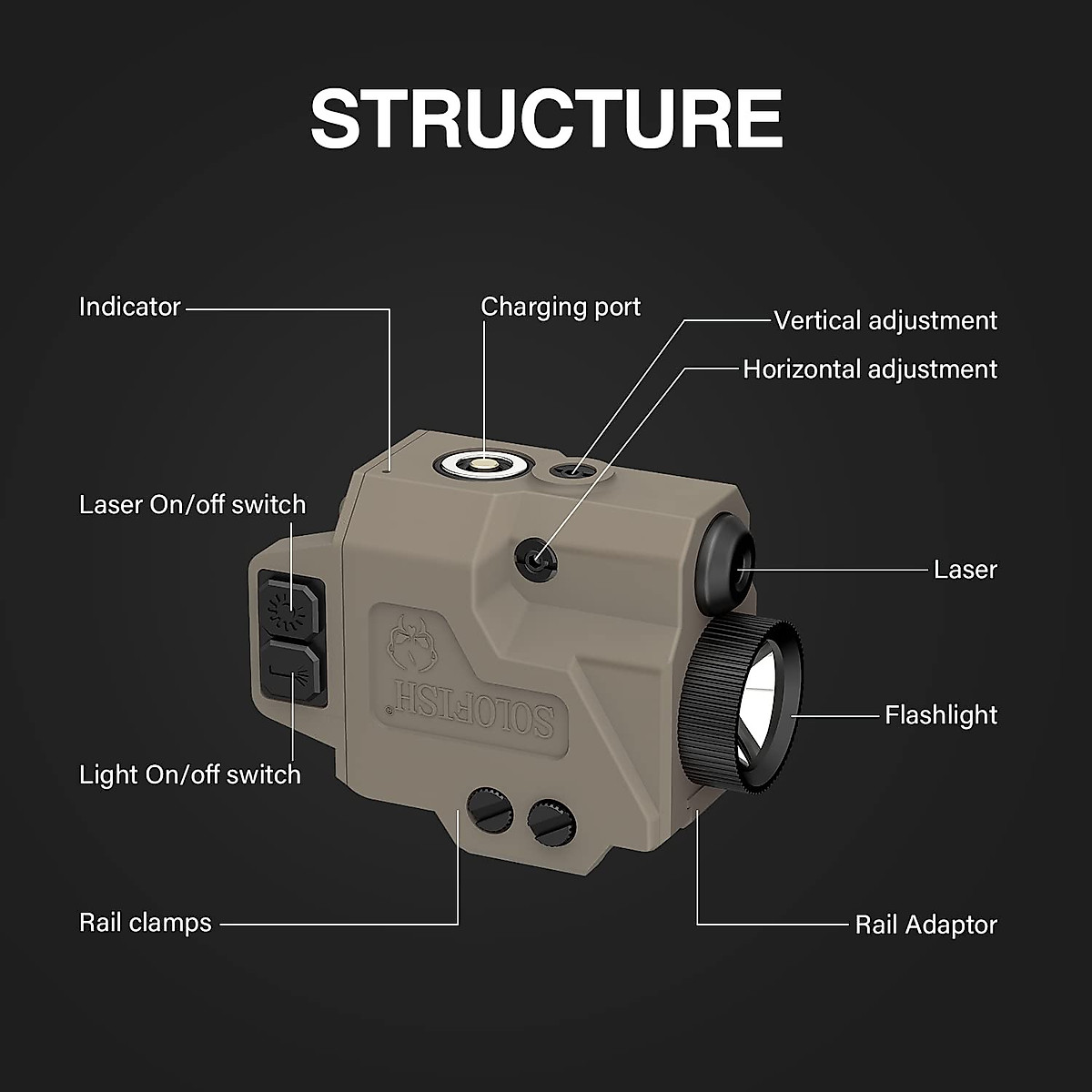 SOLOFISH 650 Lumens Grey Pistol Light and Green Laser Combo, Strobe & Memory Function for Tactical Flashlight with Slidable Rail Fits Full Size & Compact Guns w/Rail, Magnetic Charging
