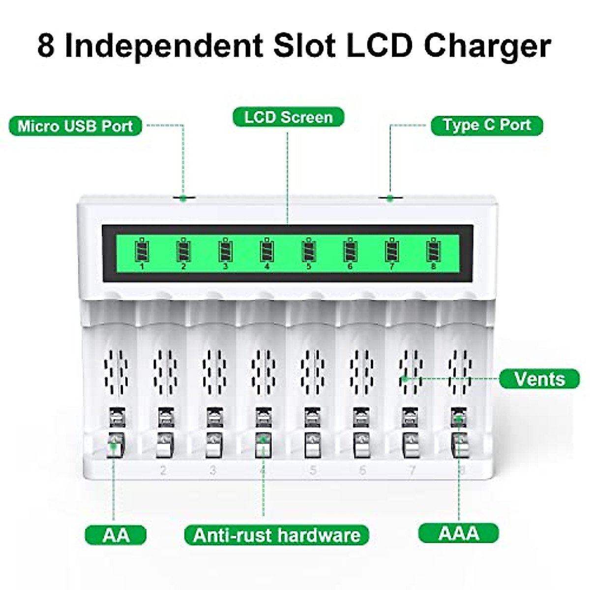 Deleepow 1.2V Rechargeable AAA Batteries 1100mAh Nimh AAA Rechargeable Batteries 8-Pack Gold-Plated Anode with USB-C and Micro USB 2 Charge Port LCD Charger