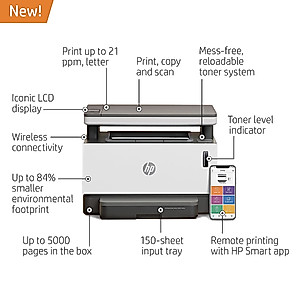 HP Neverstop Laser MFP 1202w Wireless Monochrome All-in-One Printer with cartridge-free toner tank, comes with up to 5,000 pages of toner in the box (5HG92A)