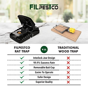 Filpestco Set of 6 Professional Grade Extra Large Rat Snap Traps, Mouse Trap, Reusable Trap, Heavy Duty for Indoor and Outdoor Pest Control Rodent Solutions