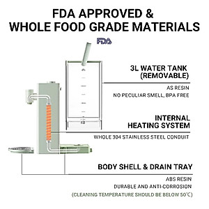 BUYDEEM S9013 Instant Hot Water Dispenser, Countertop Water Boiler & Warmer for Tea, Coffee and Baby Formula, Adjustable 8 Temperatures & 5 Water Outputs, 3L Water Tank(102oz), Green