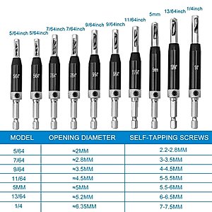 22PCS Self Centering Drill Bit Set, Door Window Cabinet Hinge Hardware Drill Bits, 10 Tapper Core Hole Puncher with 10 Replacement Drill Bits & Hex Key & Center Punch