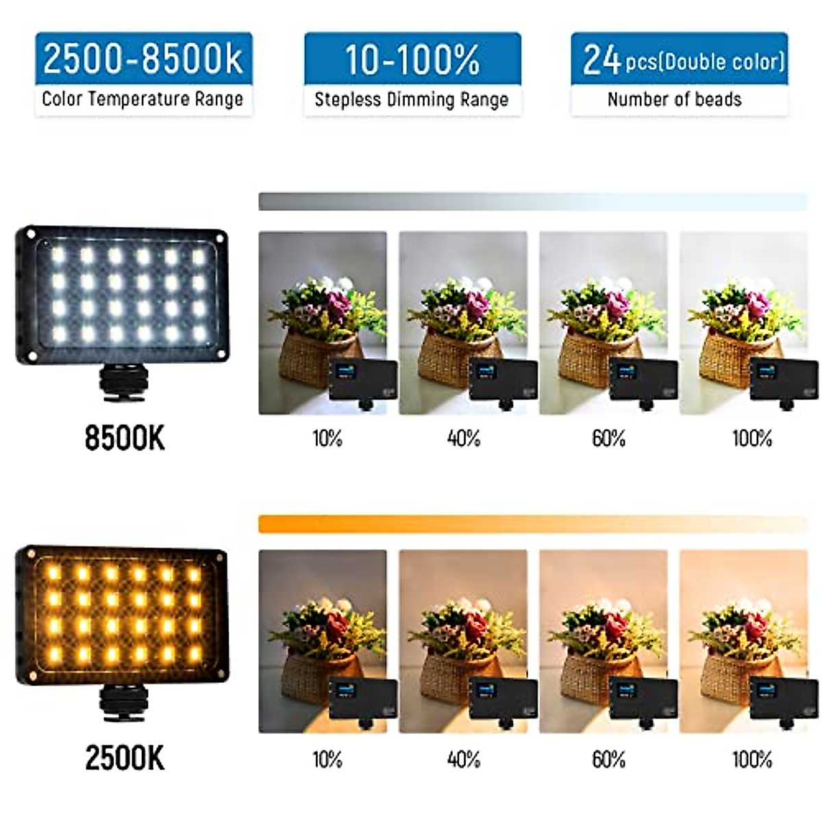 VILTROX LED On Camera Video Light, Video Conference Lighting Kit with Mini Tripod, Pocket Photo Light Bi-Color 2500-8500K Panel Lights Photography Lighting for Video Recording Photoshoot Zoom Lighting
