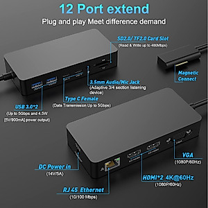 Surface Dock Triple Display with Power Supply, 12 in 1 Surface Pro Docking Station Dual 4K HDMI+VGA for Surface Pro 9/8/X/7/6/5/4/3, Surface Laptop go/5/4/3/2/1, 2pack Coiled Lightning