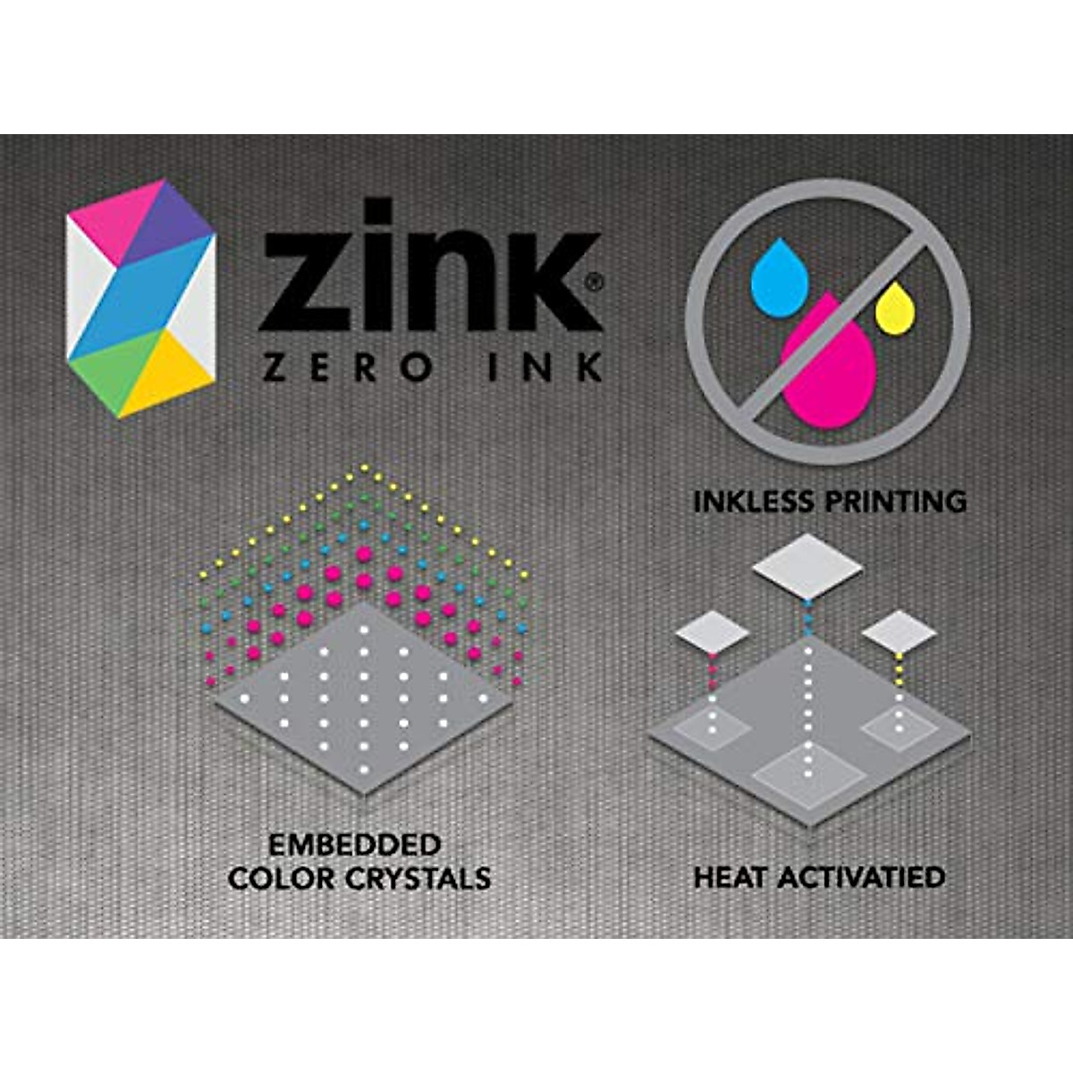 Polaroid 2x3 inch Premium Zink Photo Paper (100 Sheets) Compatible with Polaroid Snap, Snap Touch and Zip.