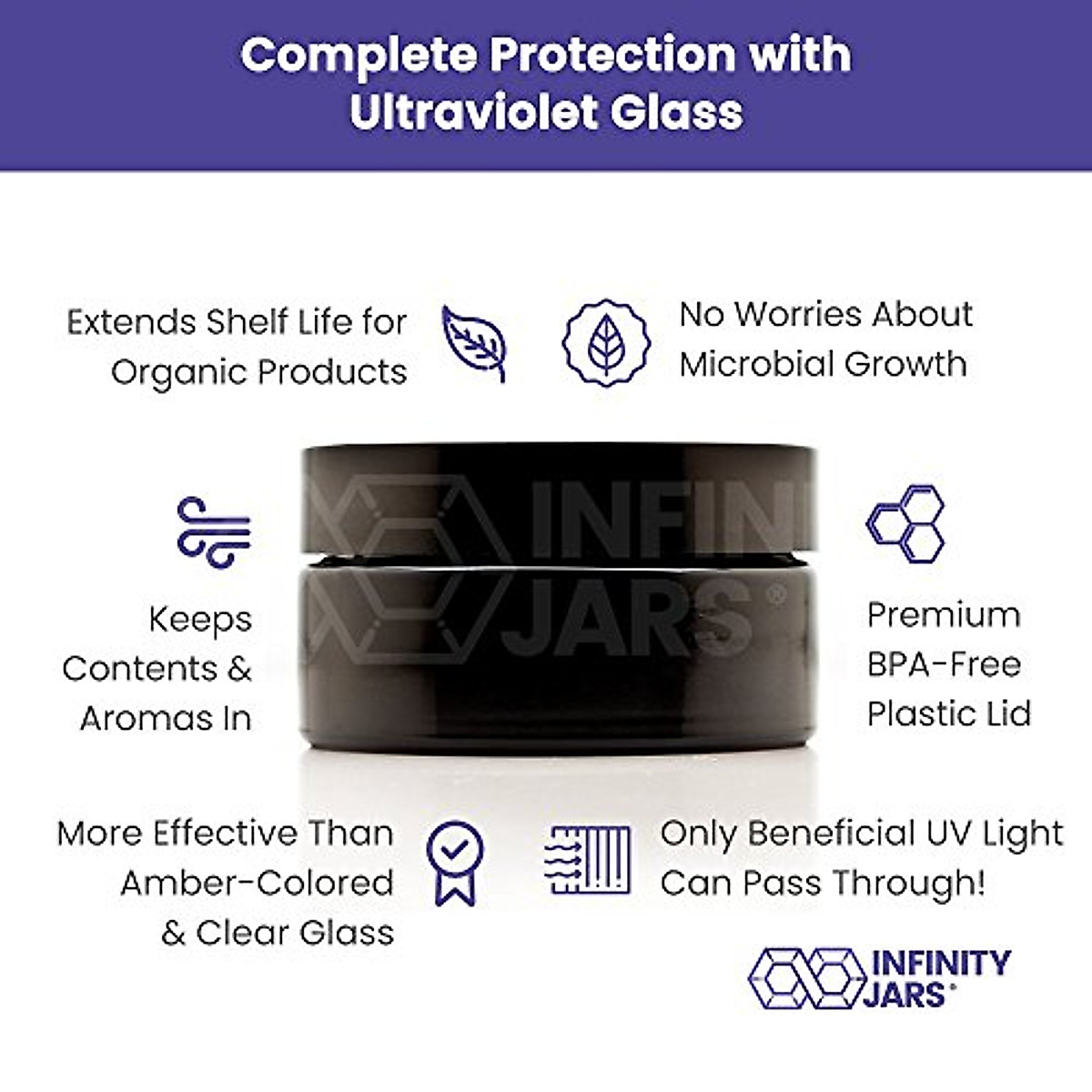 Infinity Jars 200 ml (6.76 fl oz) Cosmetic Style Ultraviolet Refillable Empty Glass Screw Top Jar