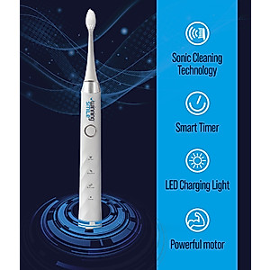 Winning Smile Electric Toothbrush Dental Kit for Adults - Best Sonic Power Cleaning Technology - Rechargeable Electronic Toothbrushes