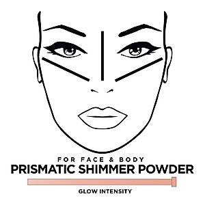 L'Oreal Paris Cosmetics True Match Lumi Shimmerista Highlighting Powder, Sunlight 0.28 oz