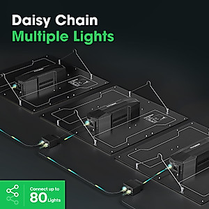 VIVOSUN VS4000 LED Grow Light with Samsung LM301 Diodes & Brand Driver Dimmable Full Spectrum Sunlike Lights with Glasses for Seedling Veg & Bloom Plant Lamp for 4x4/5x5 Tent